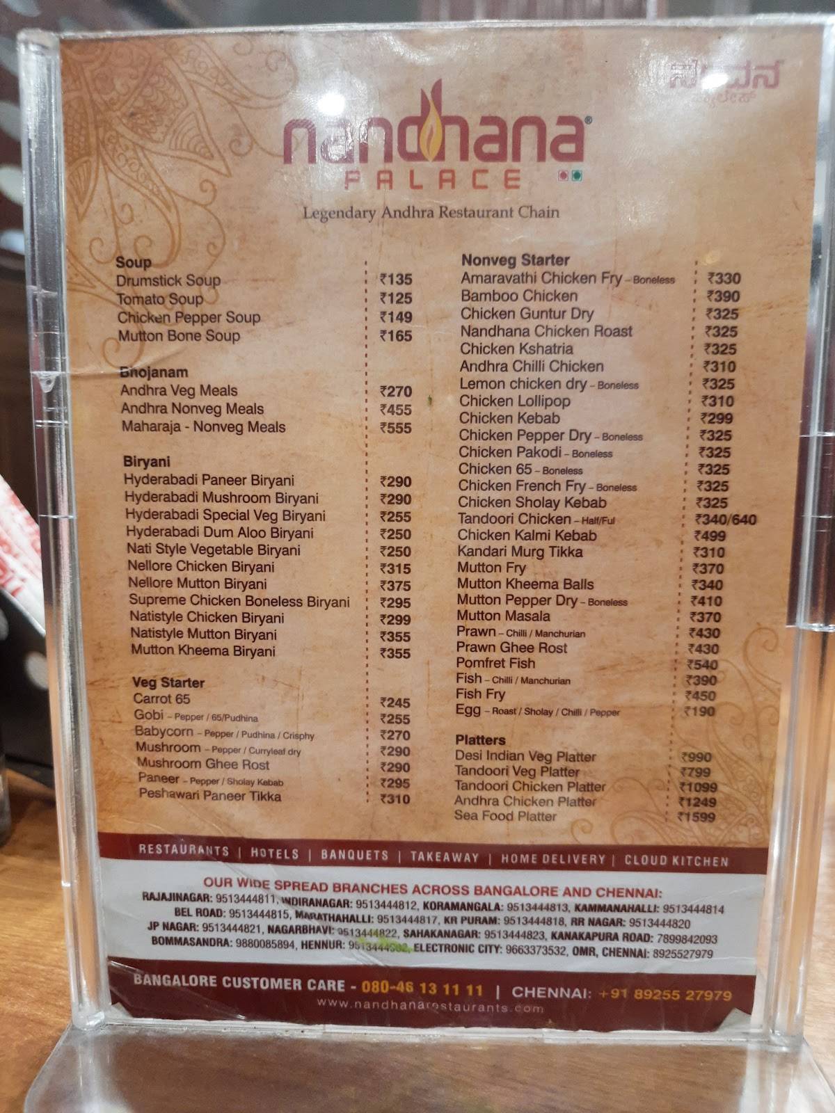 Menu at Nandhana Palace -Andhra Style Restaurant - Rajajinagar ...