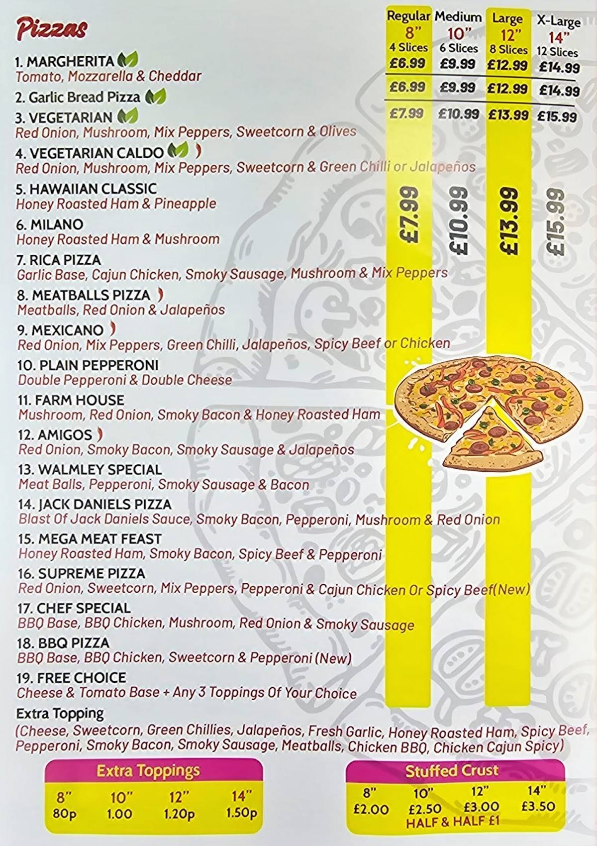 Menu at PIZZA PALACE pizzeria, Sutton Coldfield, 5 Walmley Rd