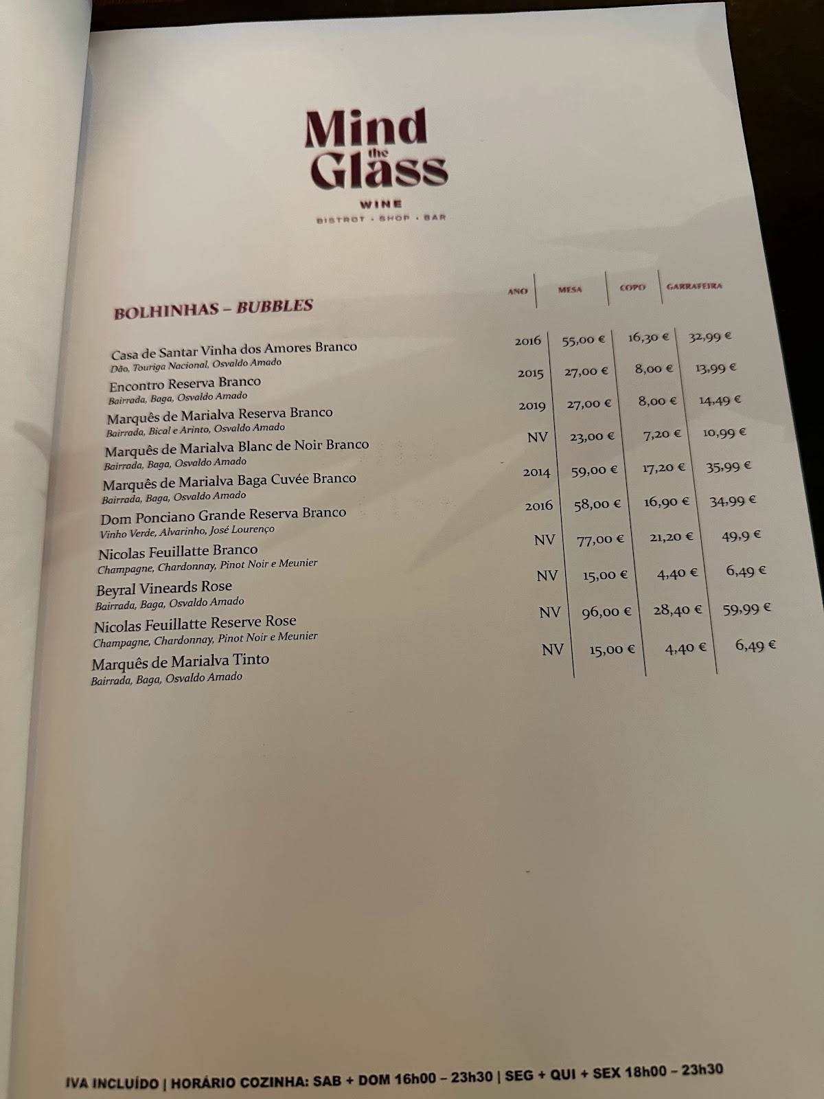 Menu em Mind the Glass pub & Bar, Porto