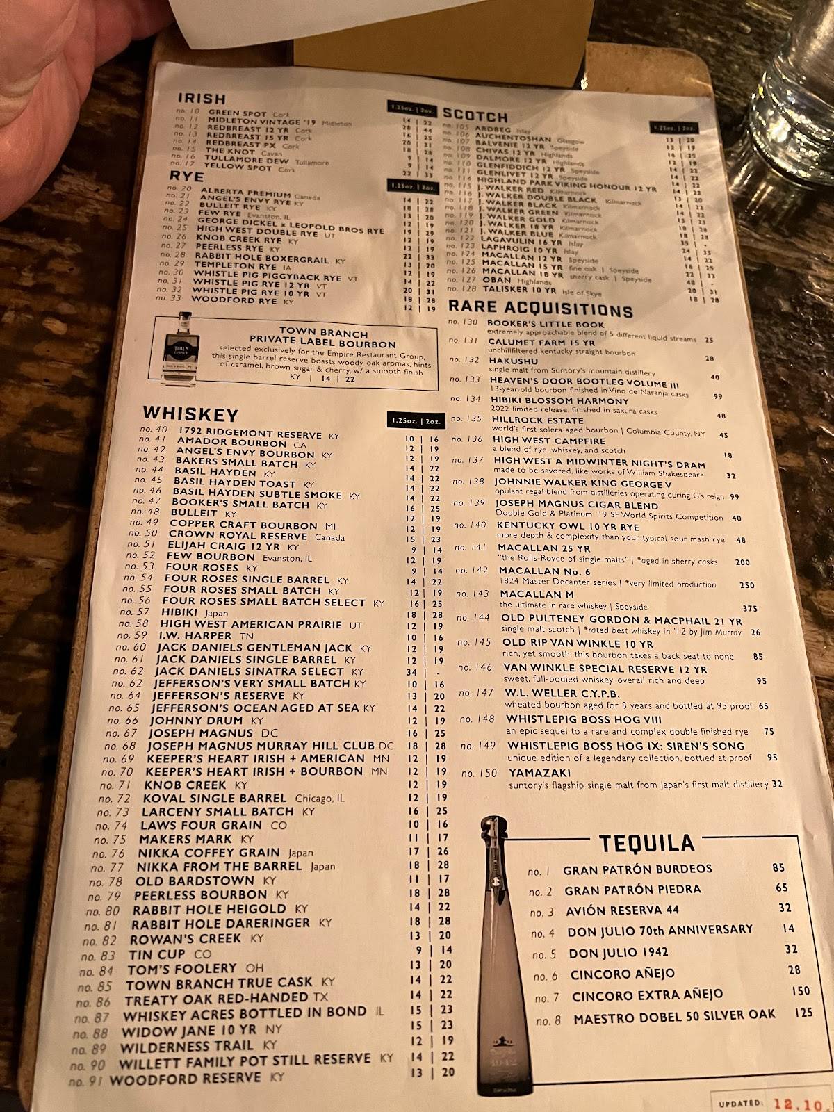 Menu at Empire Burgers + Brew pub & bar, Naperville