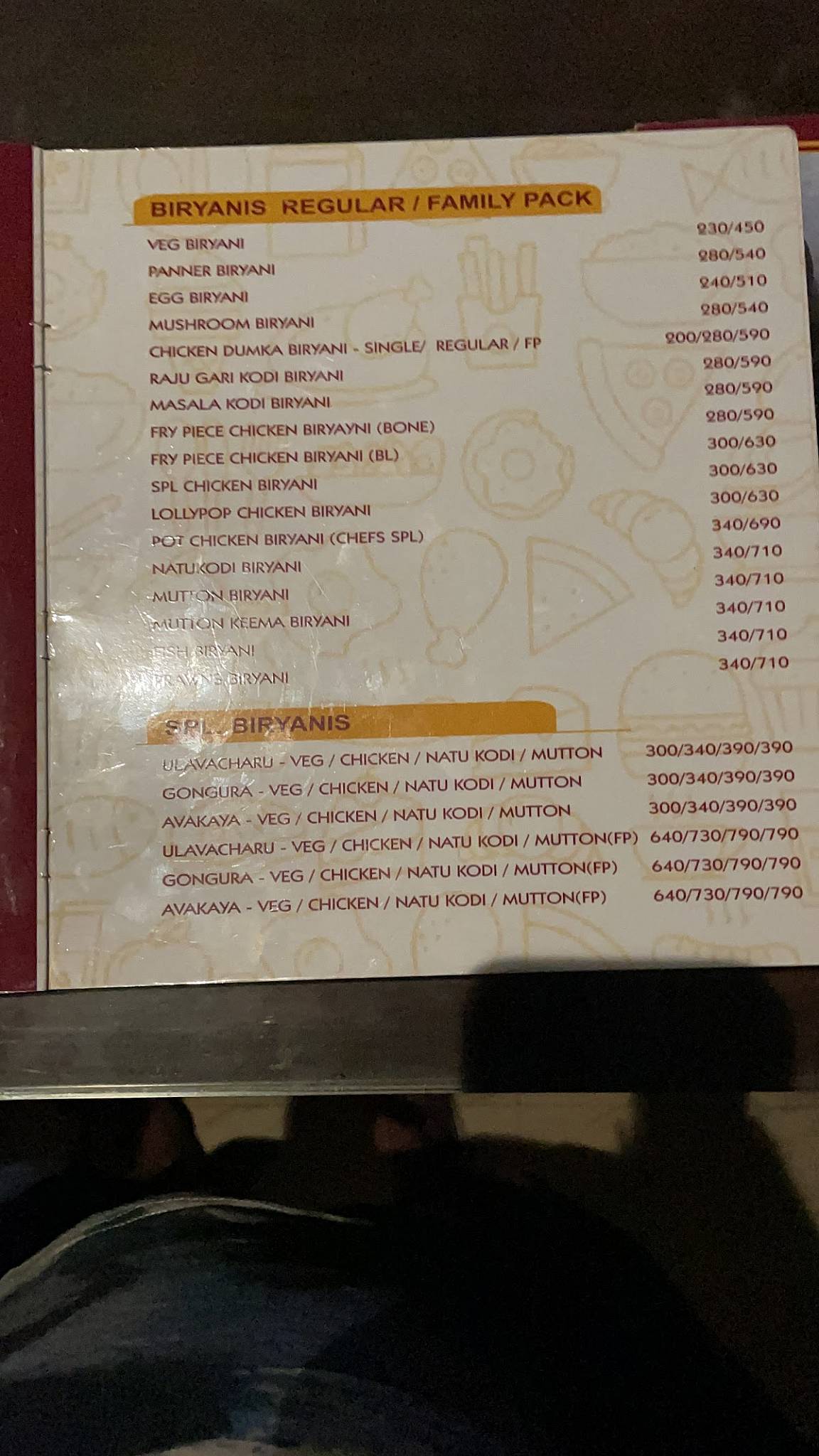 Menu at Hyderabad Chefs, Nandyal