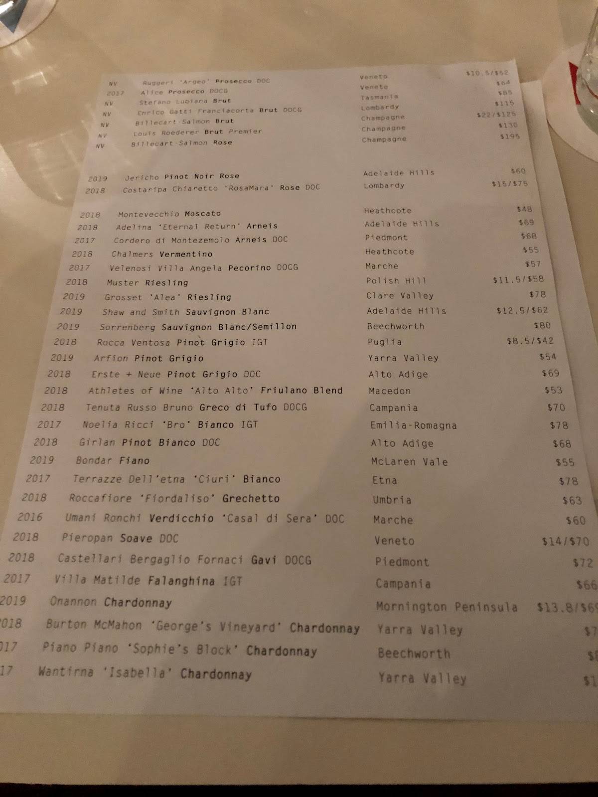Menu at Lupino restaurant, Melbourne