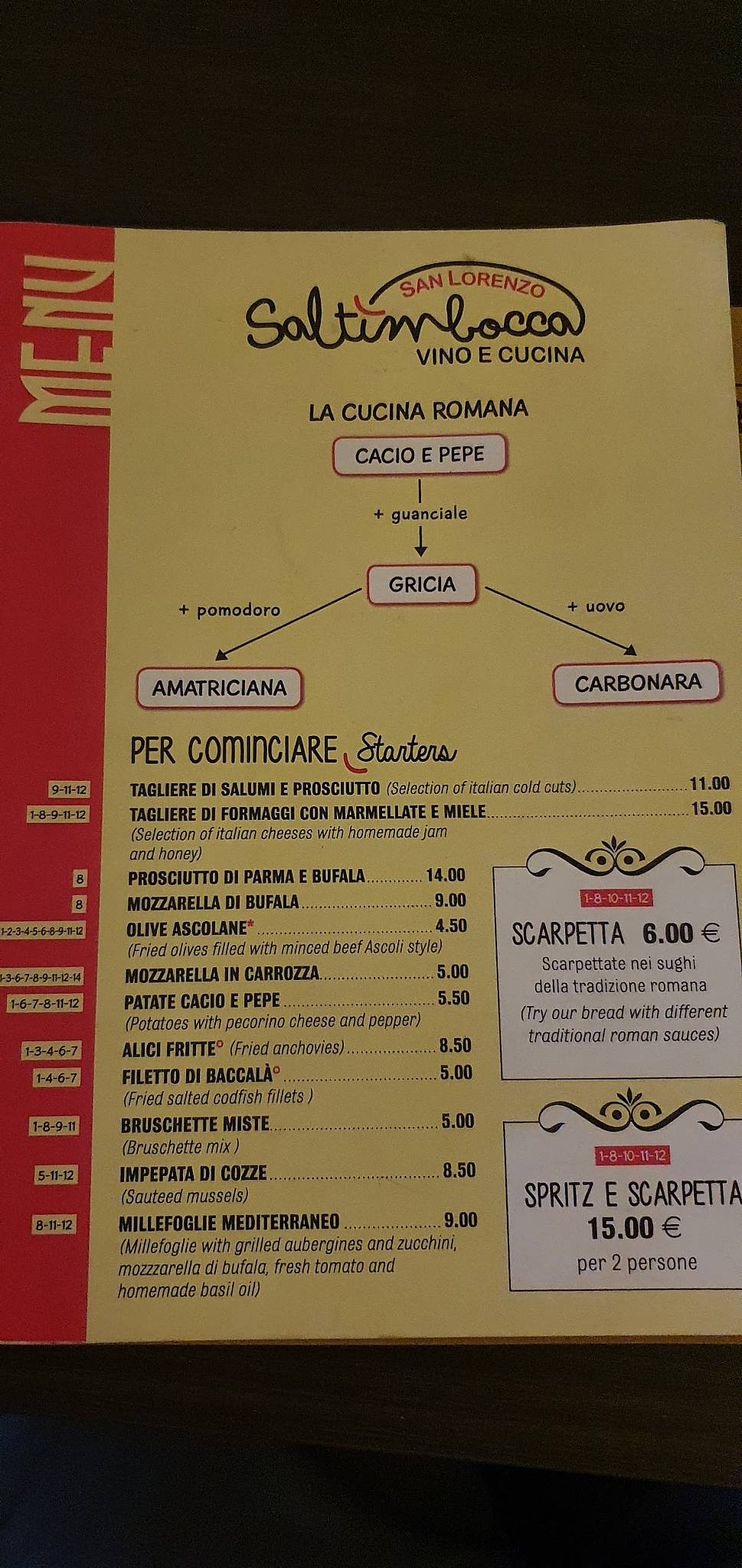 Menu at Saltimbocca San Lorenzo restaurant, Rome