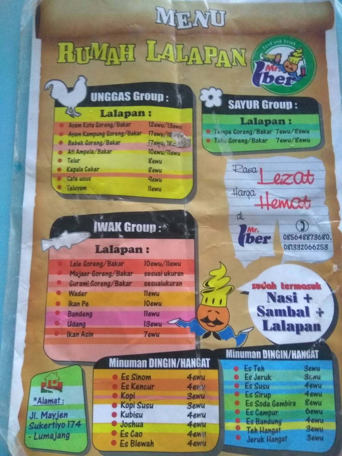 Carta de Rumah Lalapan Mr. Iber, Lumajang