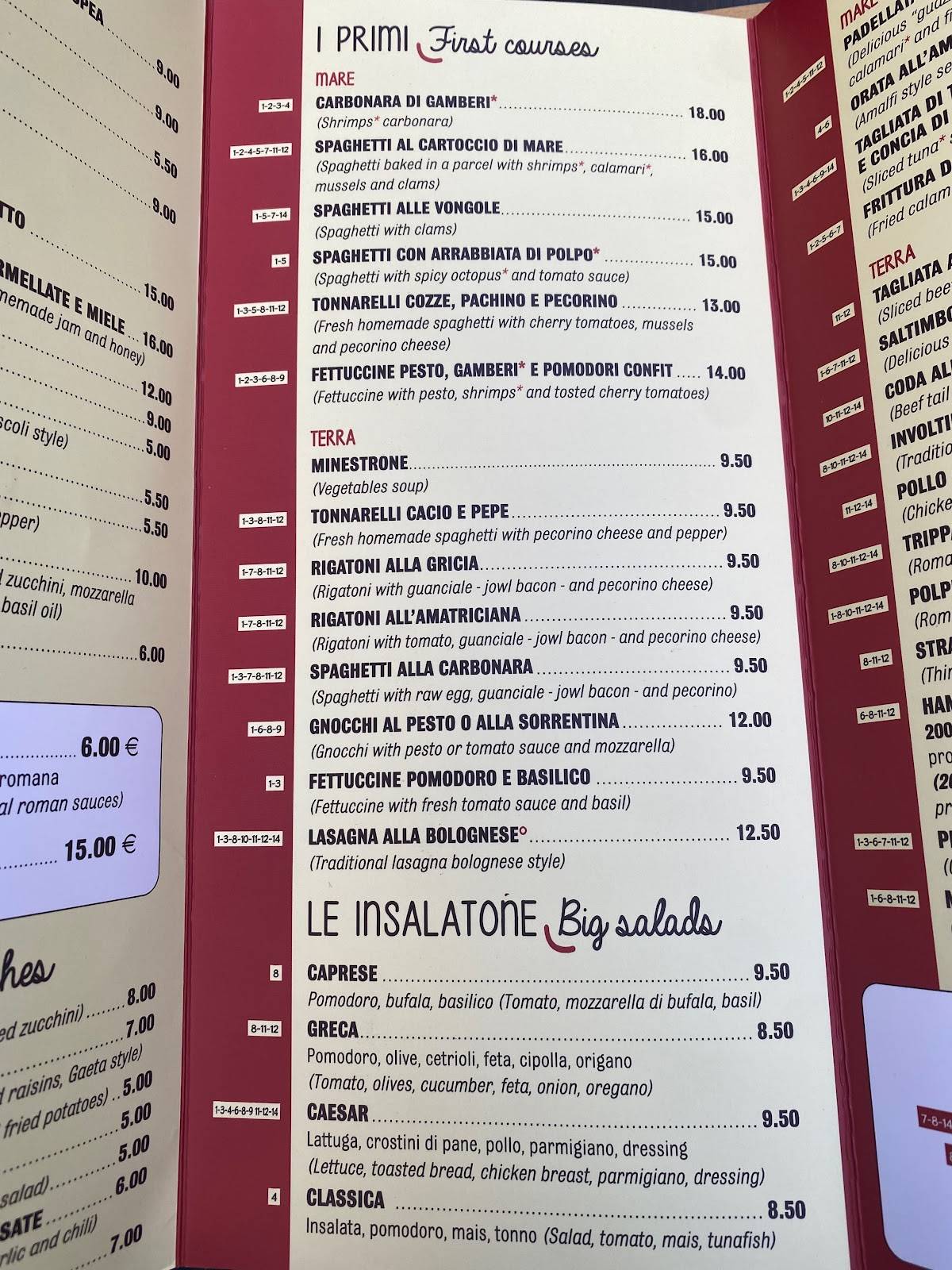 Menu at Saltimbocca San Lorenzo restaurant, Rome