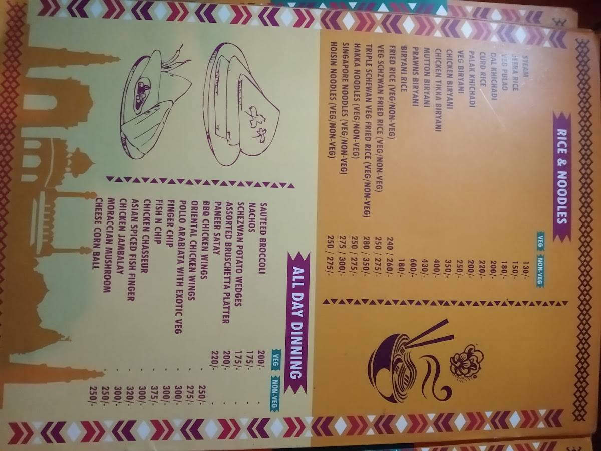 Menu at Satguru's Punjabi Rasoi, Pimpri-Chinchwad, Thermax chowk