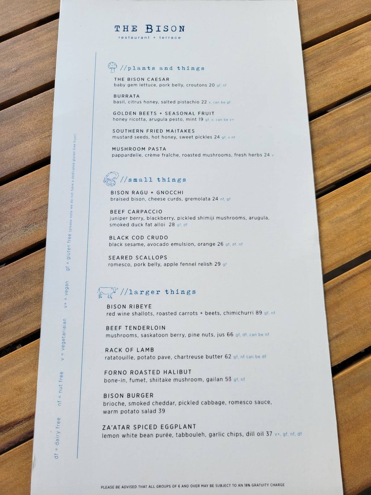 Menu at The Bison Restaurant, Banff