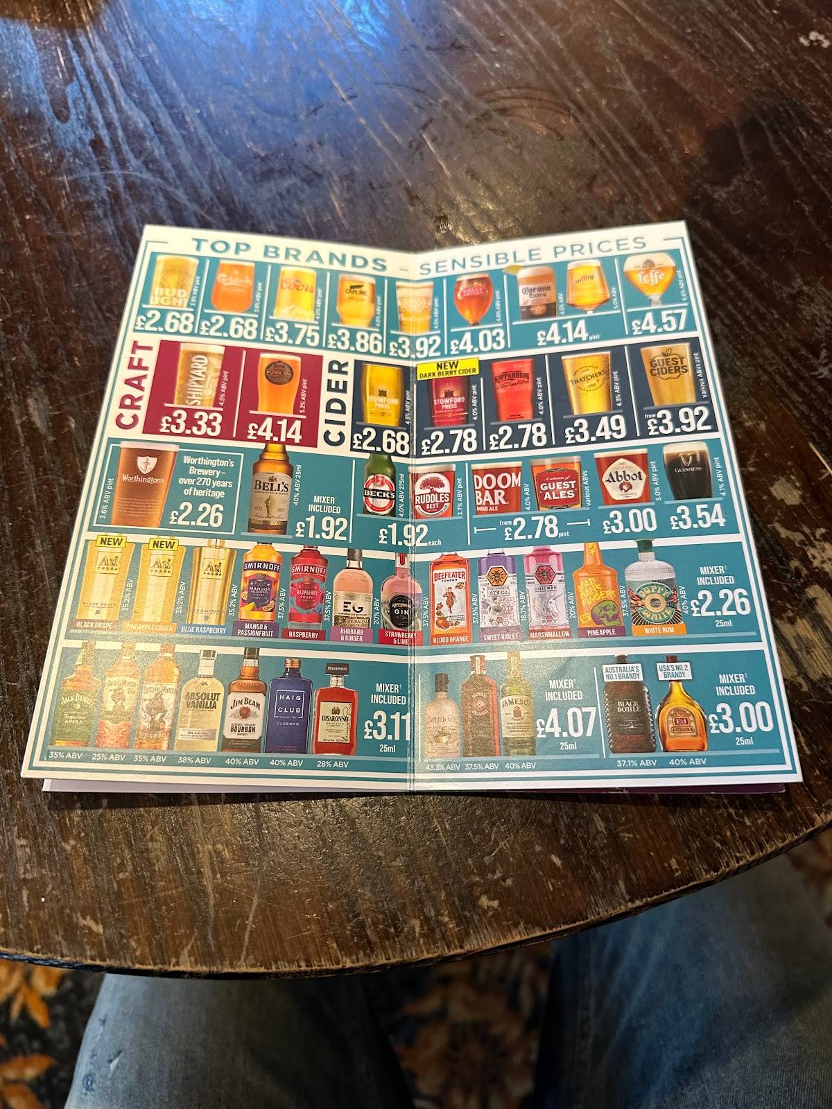 Menu at The Queen of Iceni - JD Wetherspoon pub & bar, Norwich