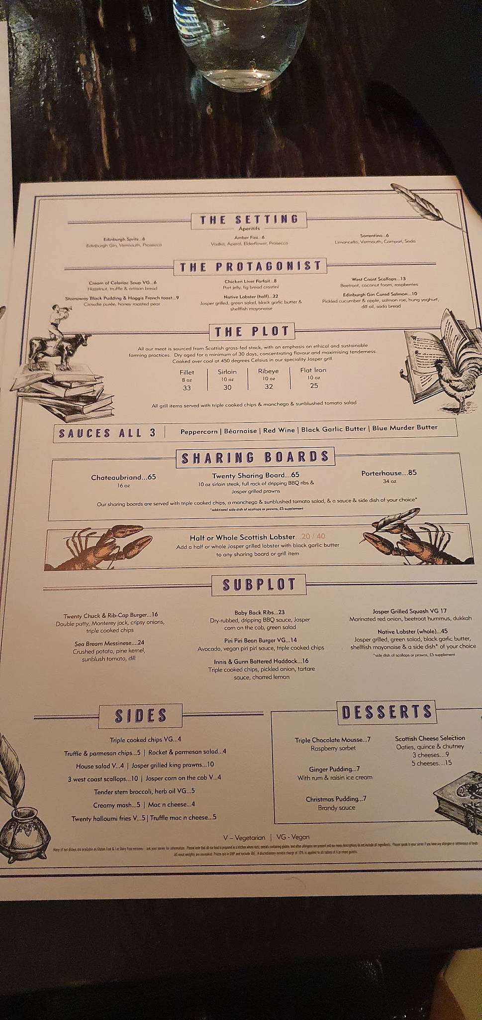 Menu at Twenty Princes Street steakhouse, Edinburgh