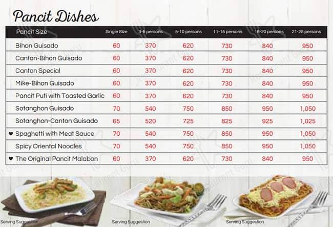 Menu at Amber Golden Chain of Restaurants, Mandaluyong