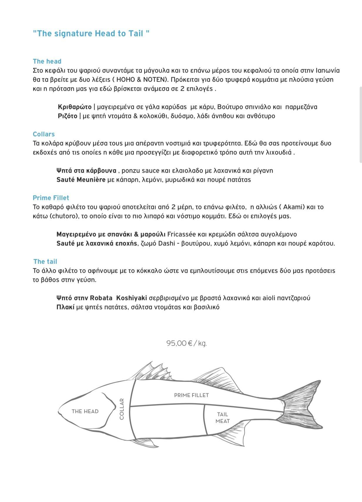 Menu at BlueFish Vouliagmeni, Vouliagmeni