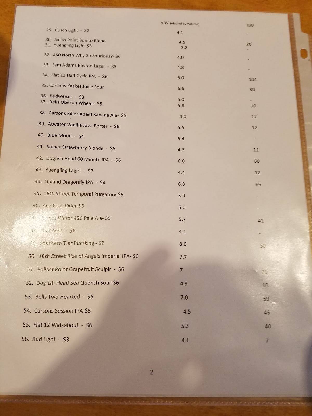 Menu at Chaser's Bar & Grill, Evansville