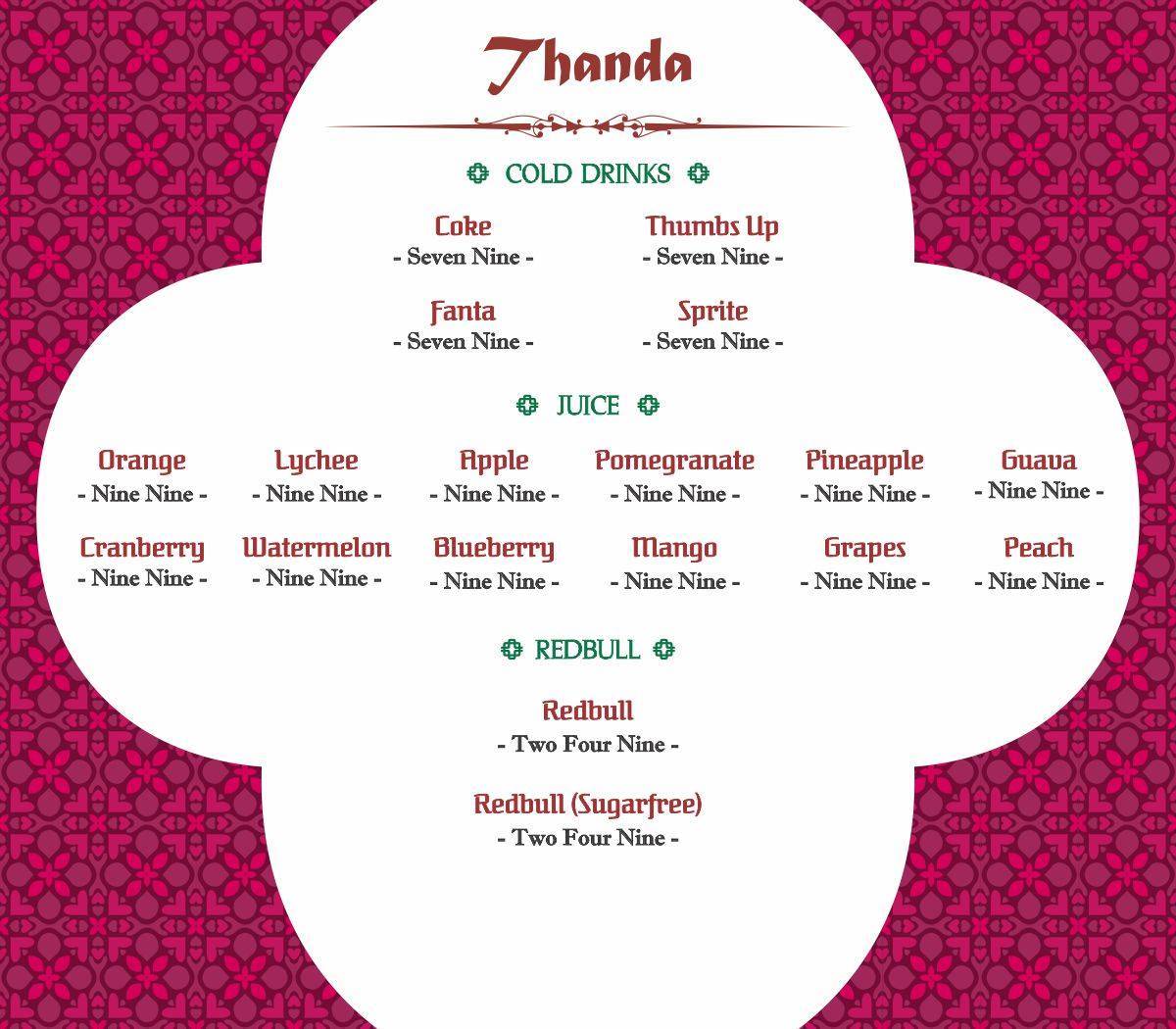 Menu at Elysian: The Middle-Eastern, Vadodara