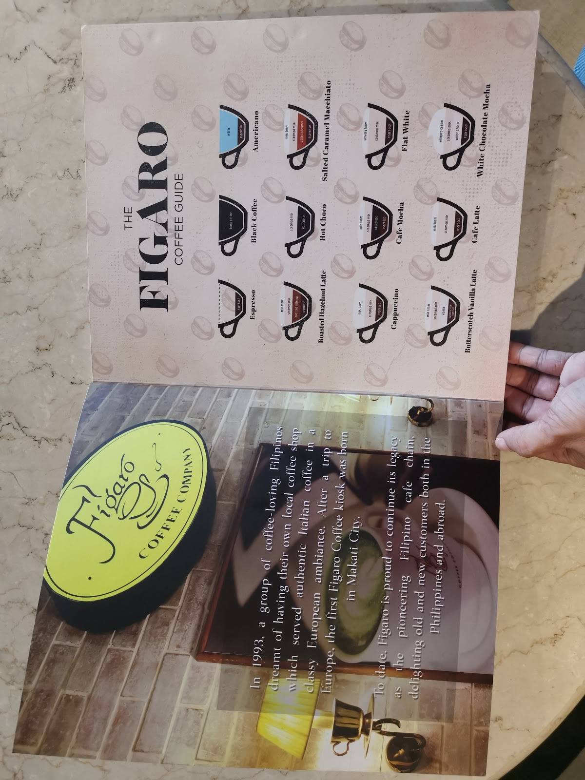 Menu at Figaro Coffee - Legazpi City cafe, Legazpi City