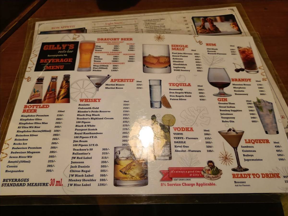 Menu at Gilly's Restobar Bannerghatta - Best Pub in JP Nagar, Bengaluru ...