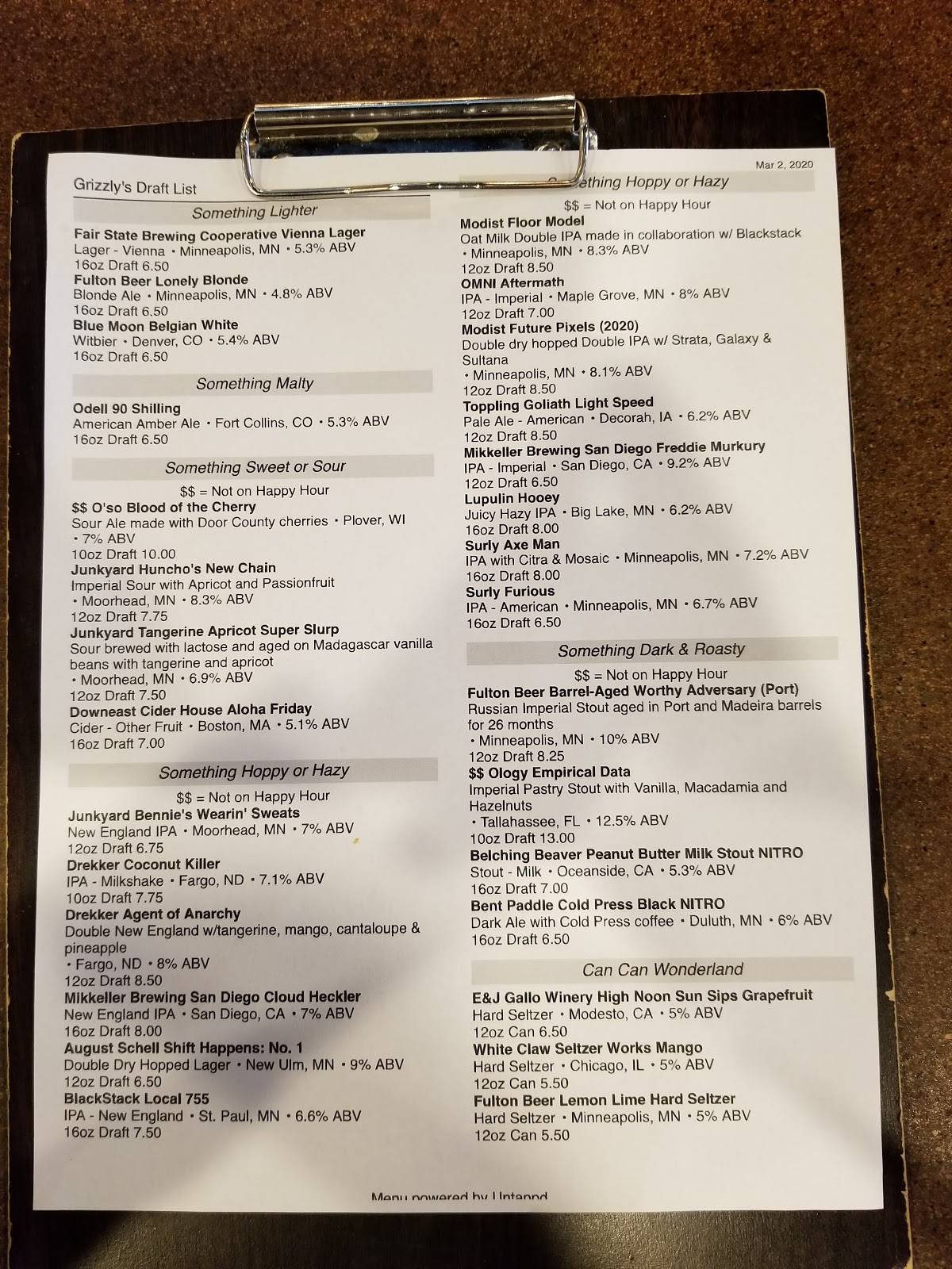 Menu at Grizzly's Wood-Fired Grill restaurant, Plymouth