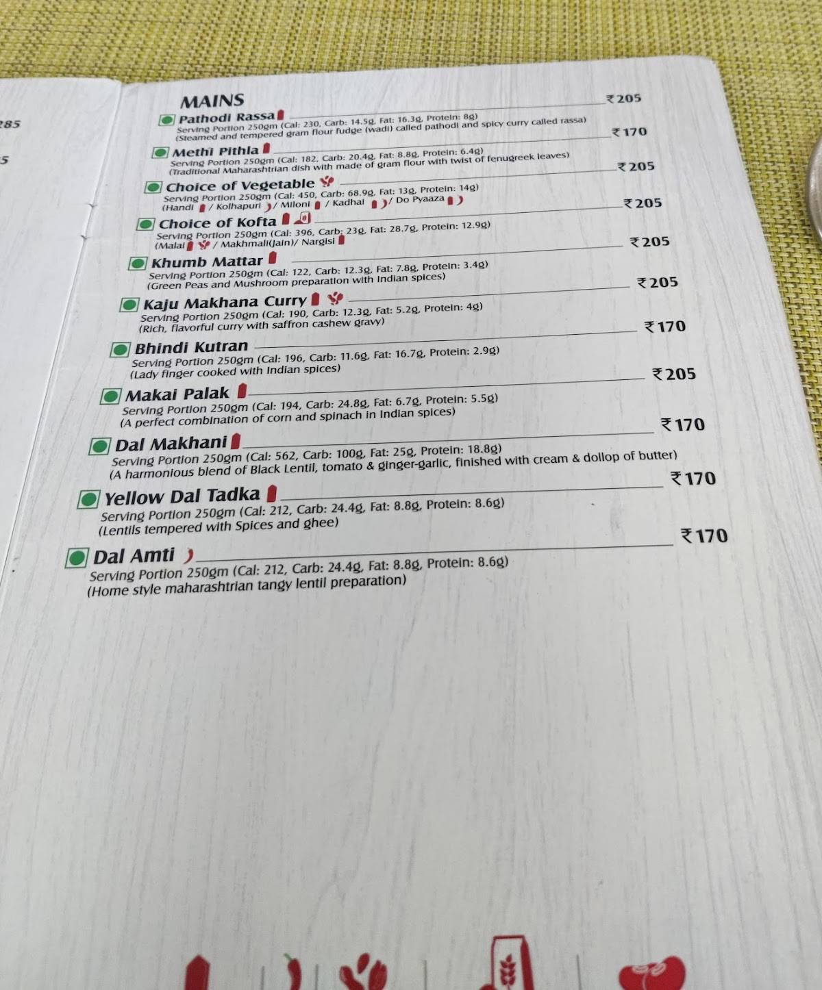 Menu at Jupiter Hospital Canteen, Pune