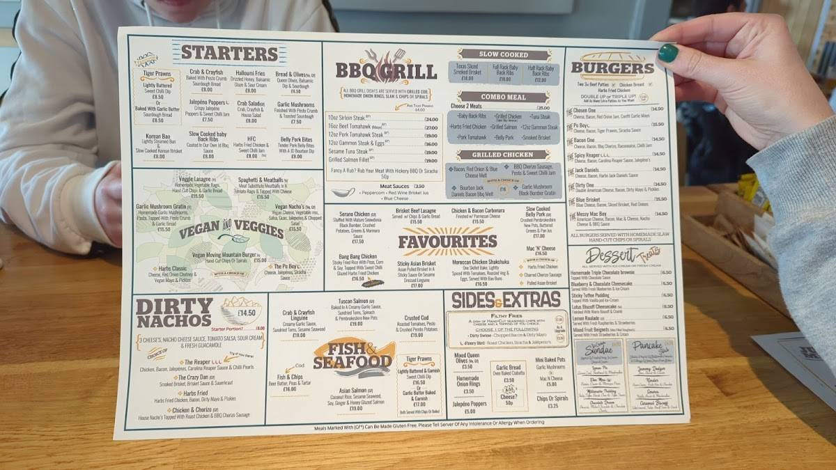 Menu at The Harbourmaster pub & bar, Milford Haven, Marina