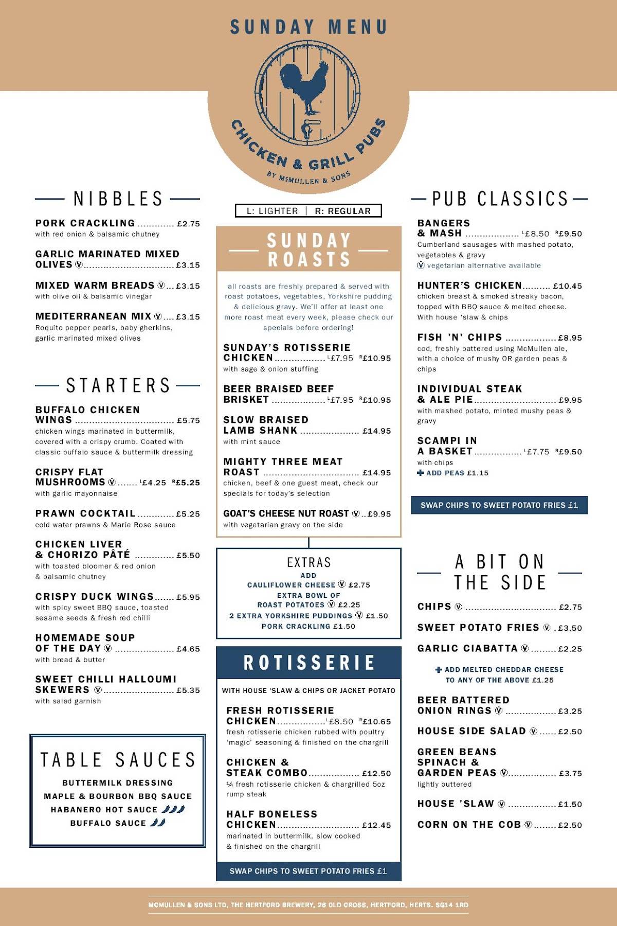 Menu at Prince George pub & bar, Milton Keynes