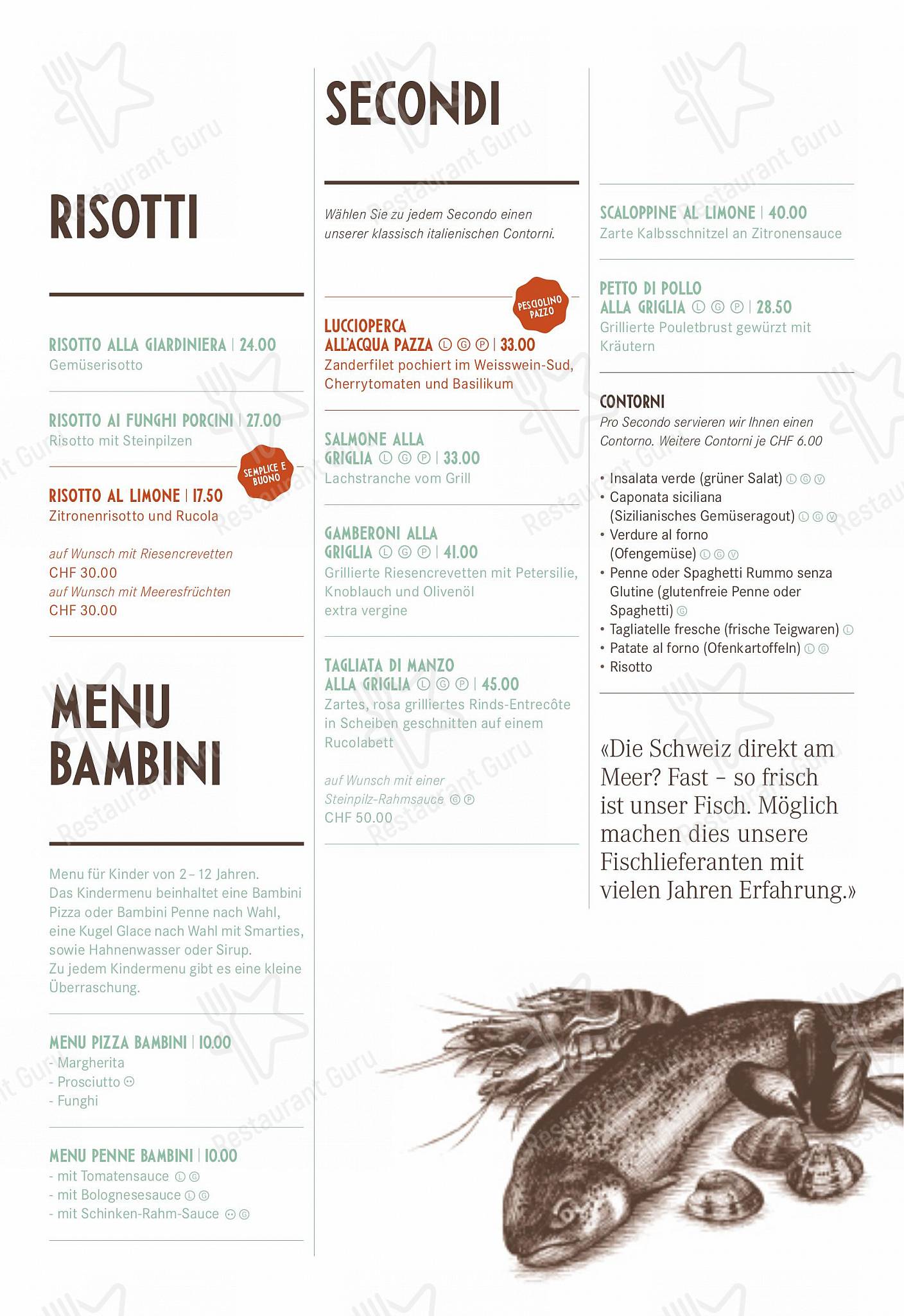 Cartell Aus Basel Speisekarte – Mexikanisches Essen Basel – BPSH