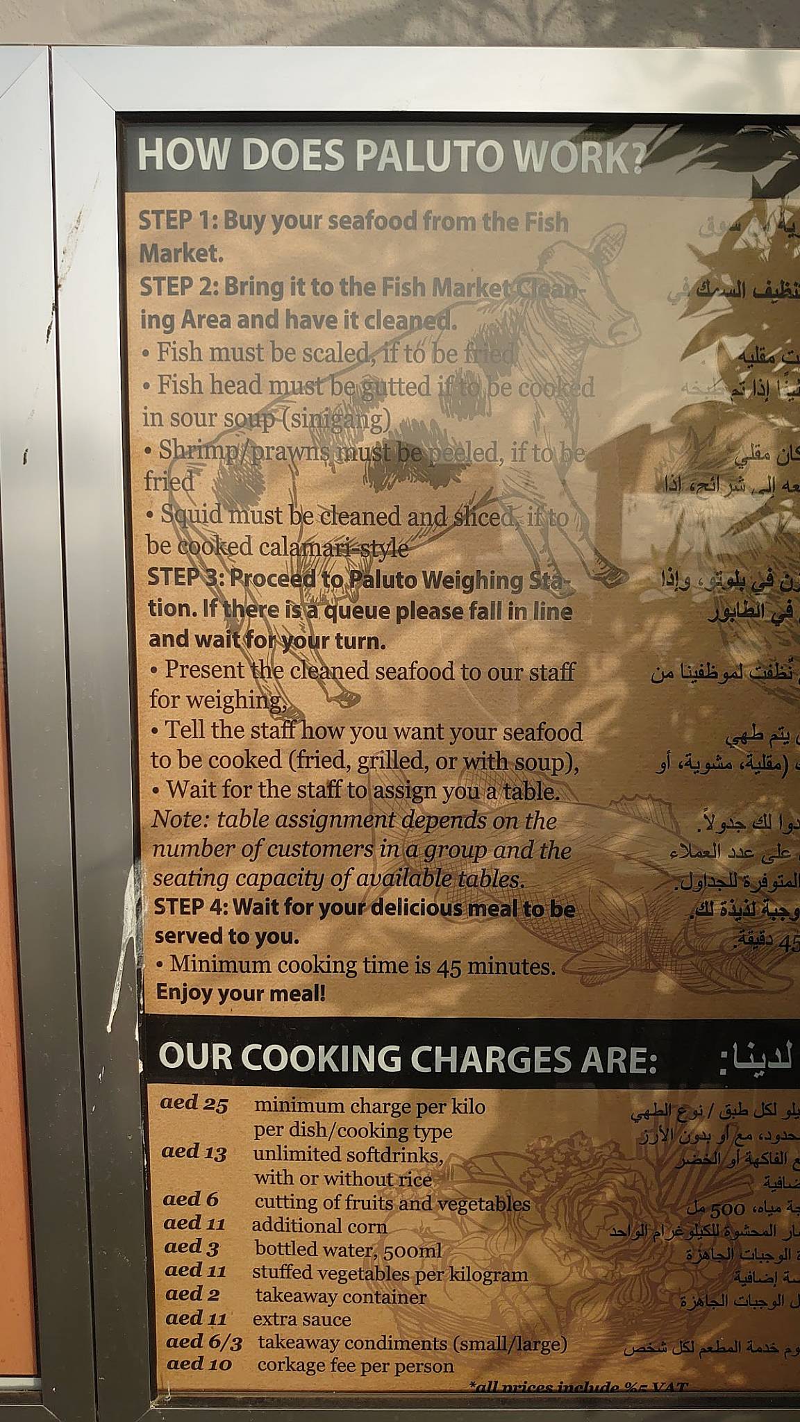 Menu at Paluto Restaurant, Dubai