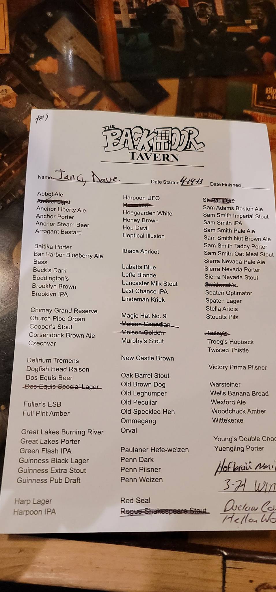 Menu at Back Door Tavern pub & bar, New Brighton