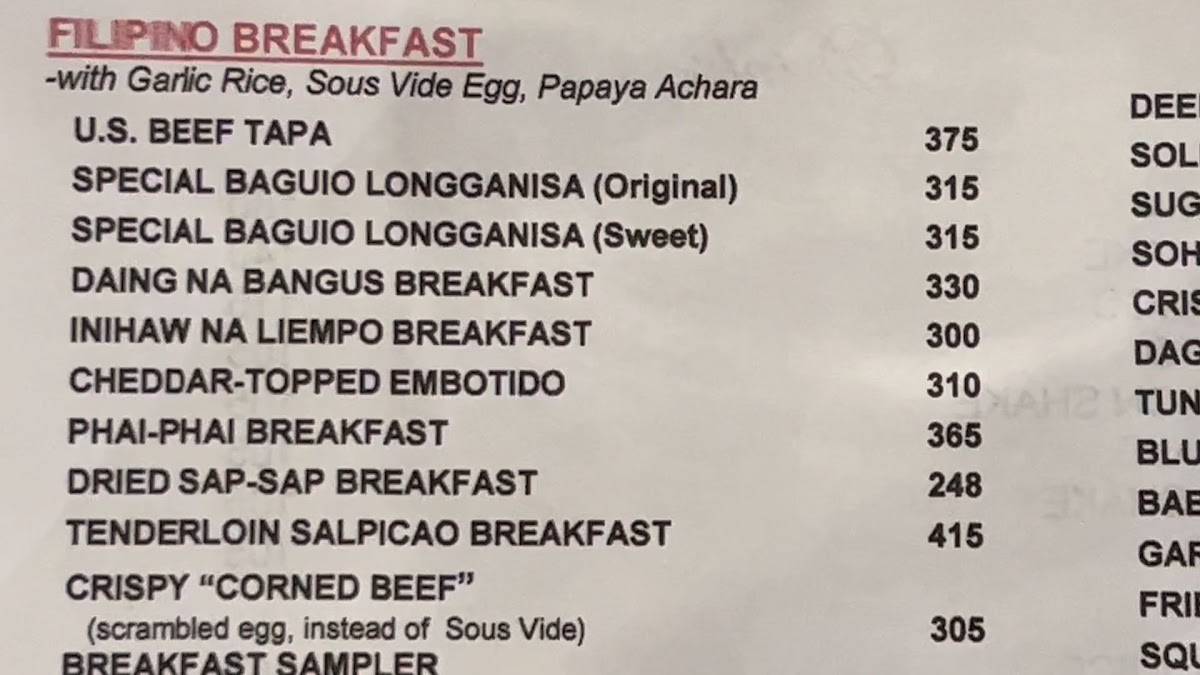 Menu at Cafe Juanita, Pasig, 19 W Capitol Dr
