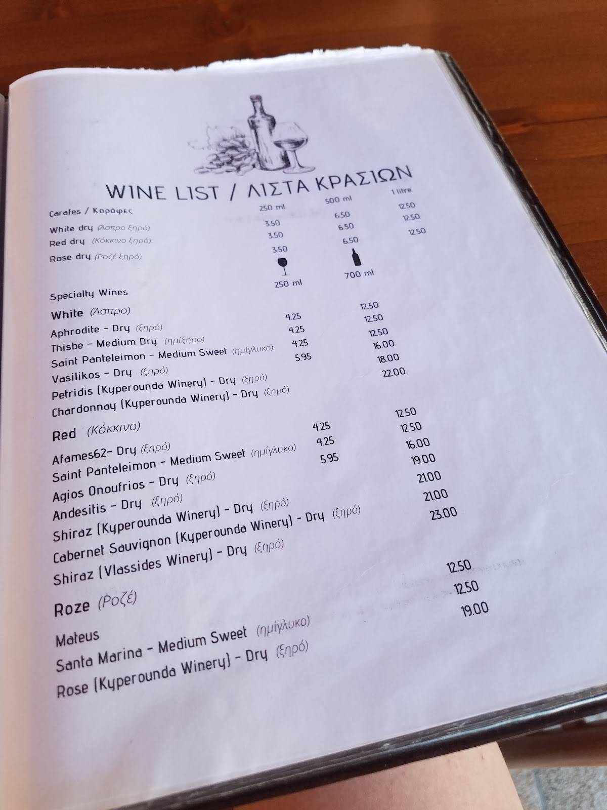 Menu at Nameless Restaurant, Protaras