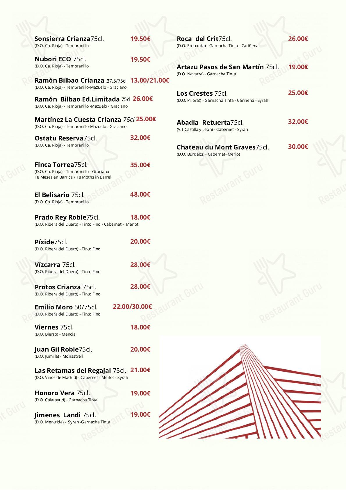 Menu at Restaurante El Volcan, Yaiza