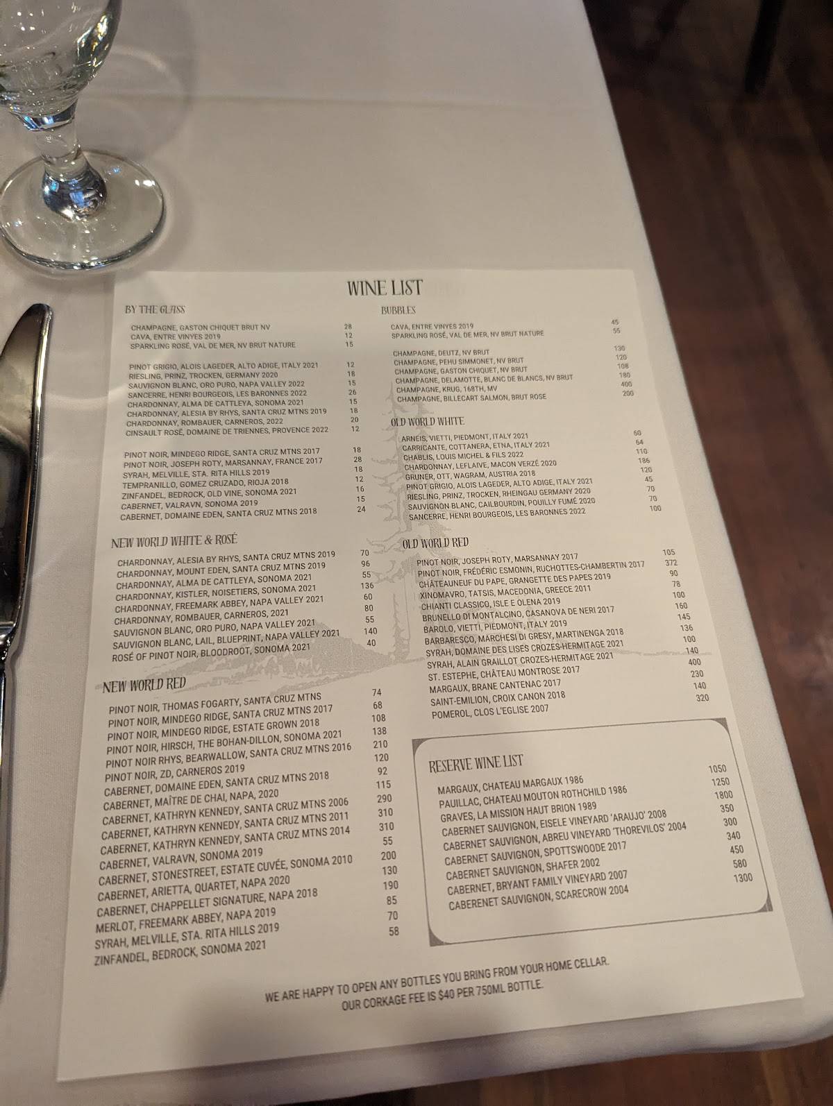 Menu at The Mountain House steakhouse, Woodside
