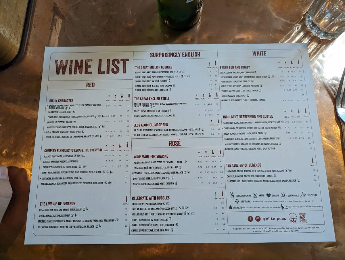 Menu at The Great House pub & bar, Cranbrook