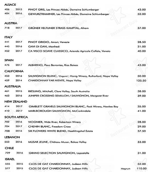 Menu at The Petersham Restaurant, Richmond