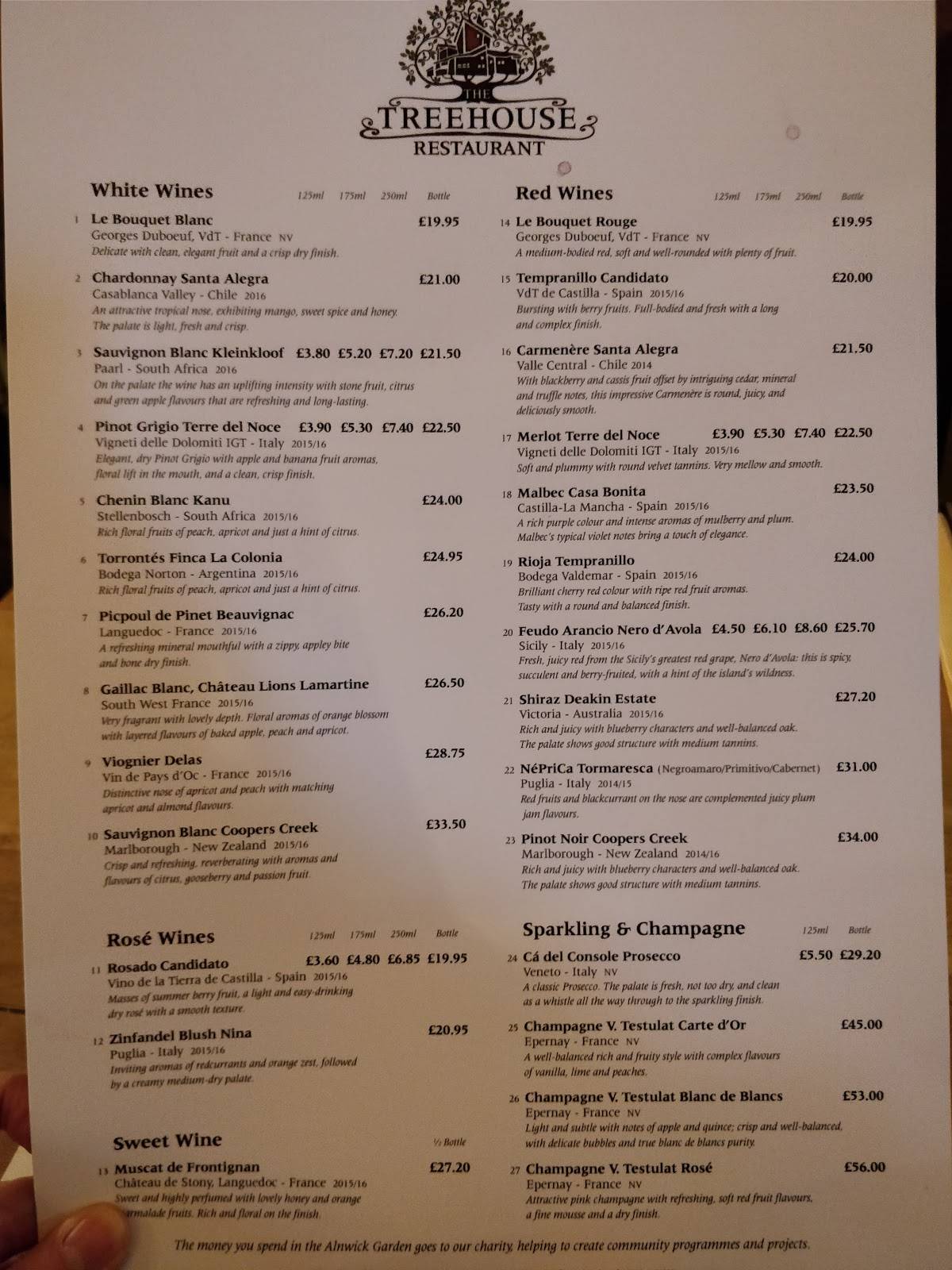 Menu at The Treehouse Restaurant, Alnwick