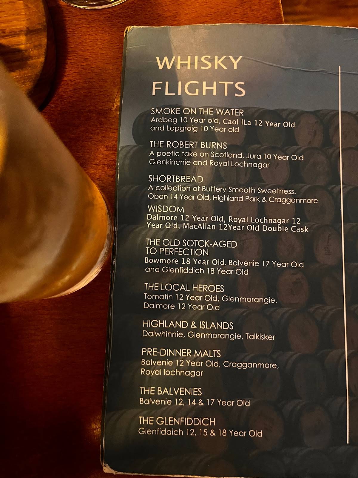 Menu at The WaterFront pub & bar, Inverness