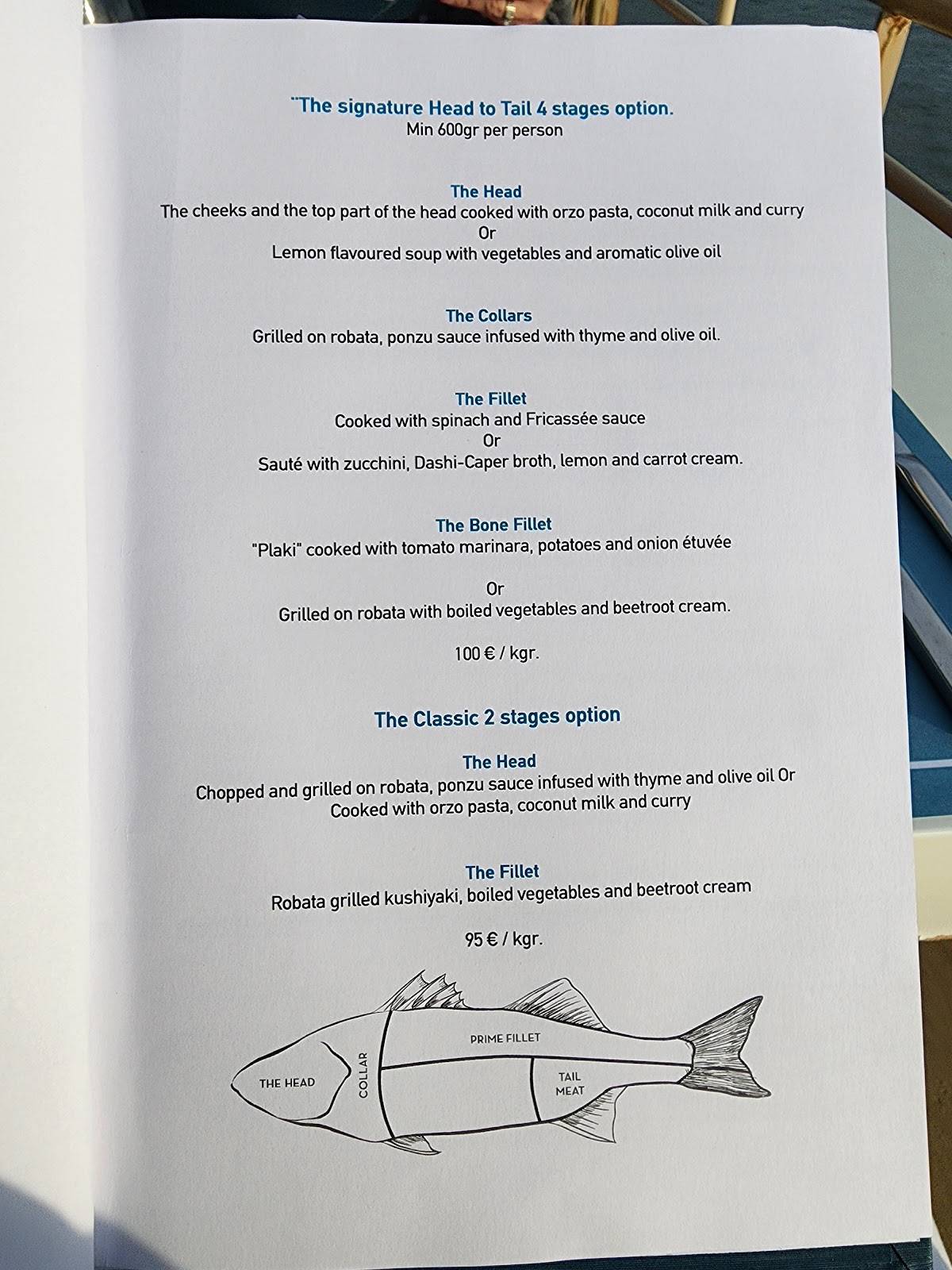 Menu at BlueFish Vouliagmeni, Vouliagmeni