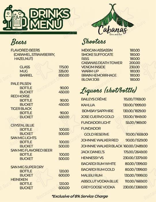 Menu at Cabanas Dine and Bar, Tagaytay