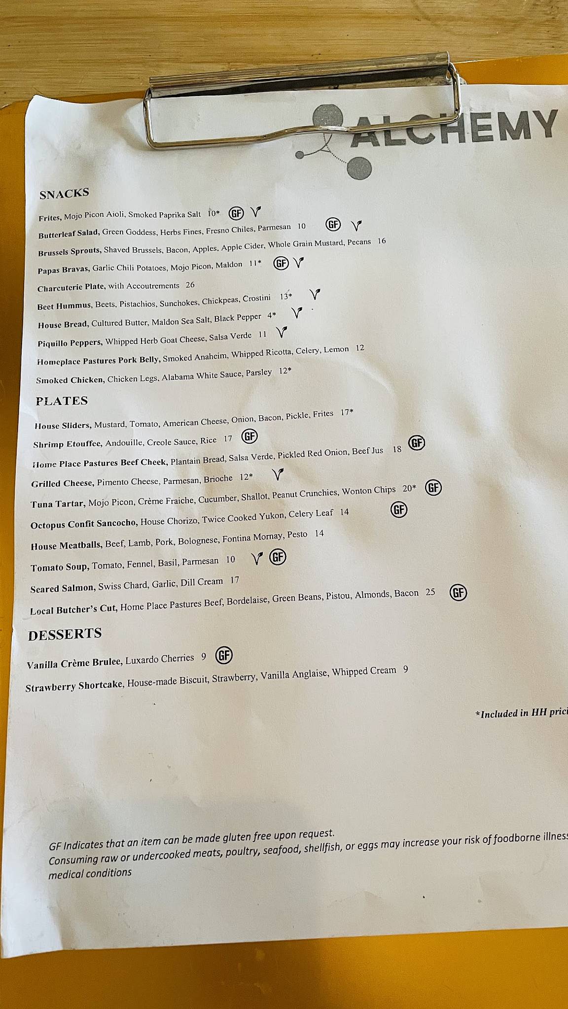 Menu at Alchemy Memphis pub & bar, Memphis