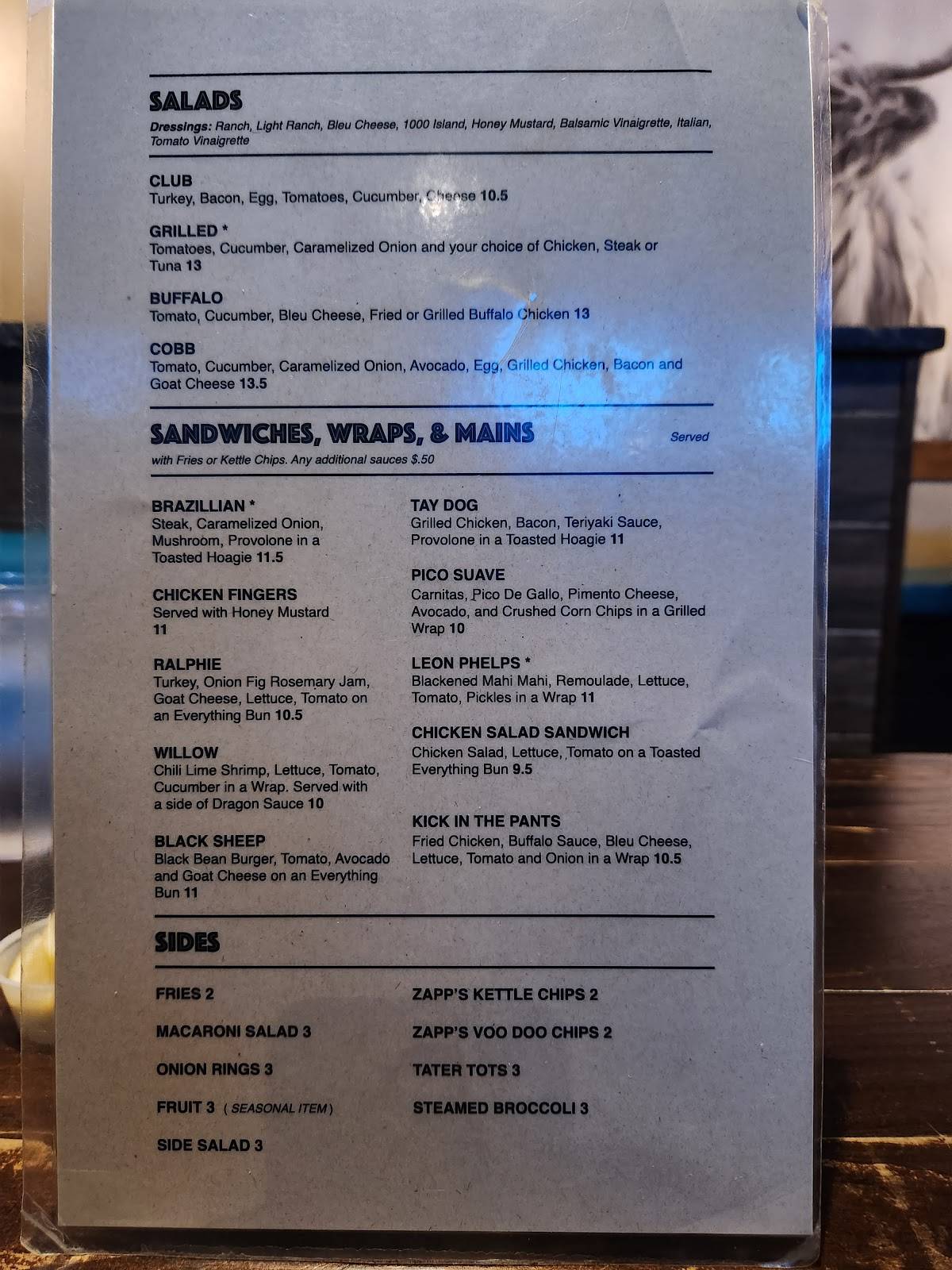 Menu at Birds Nest pub & bar, Florence