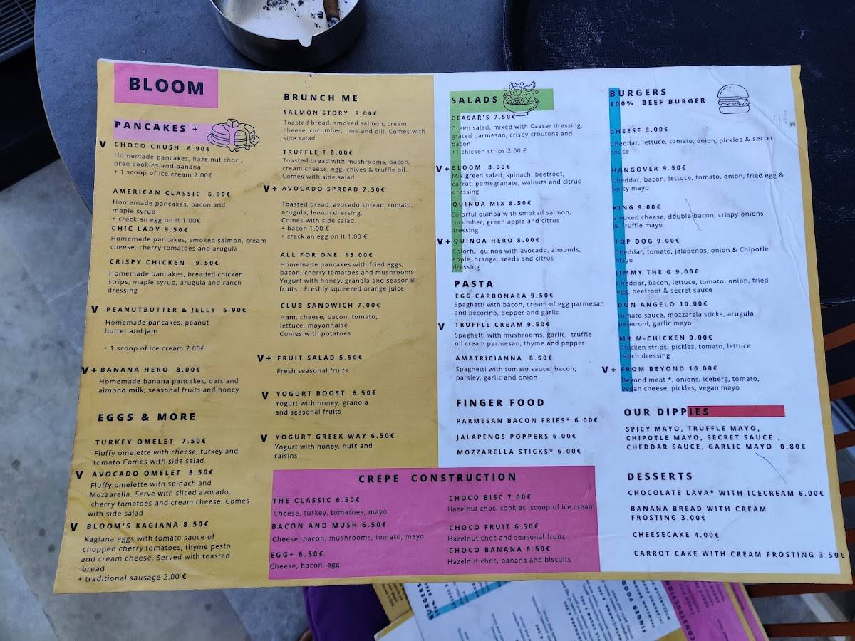 Menu at Bloom, Paros