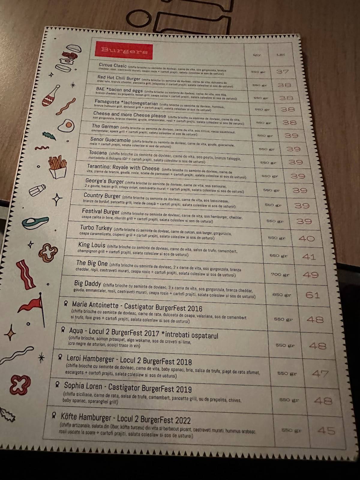 Menu at Circus Pub, Bucharest