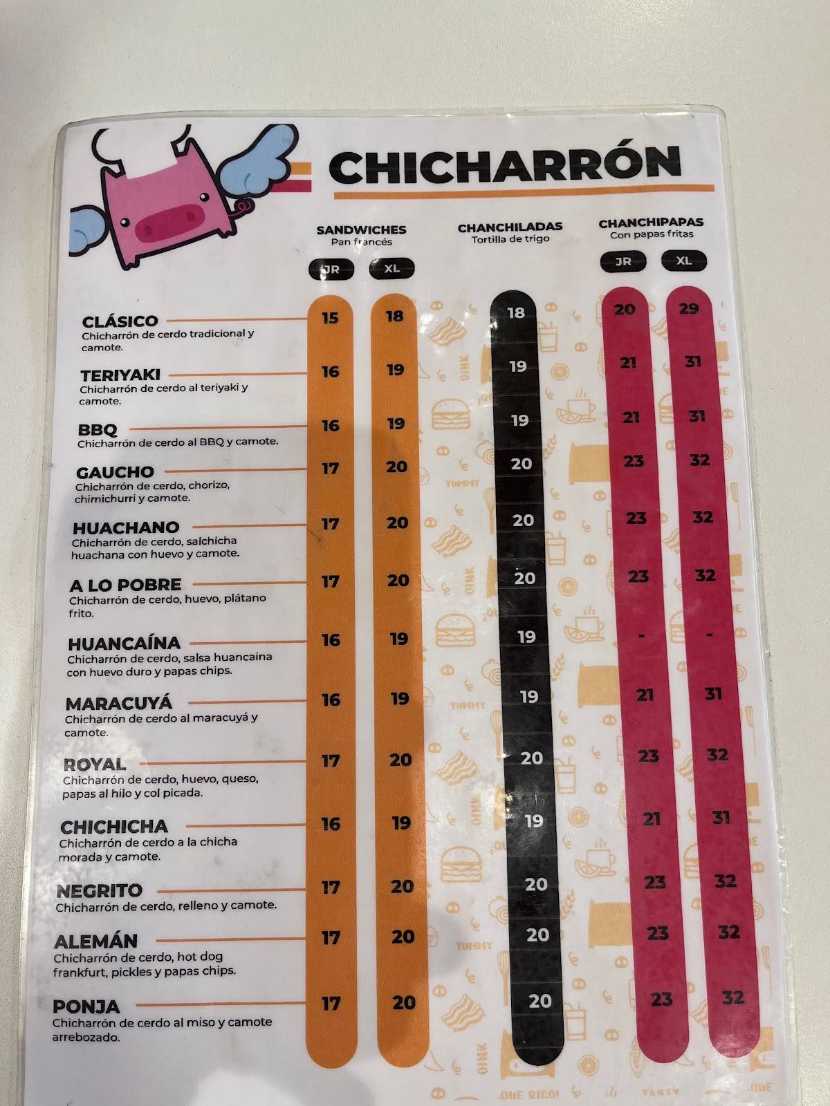 Carta del restaurante CHANCHIPAN, Jesus Maria, Jr. Huiracocha 1801
