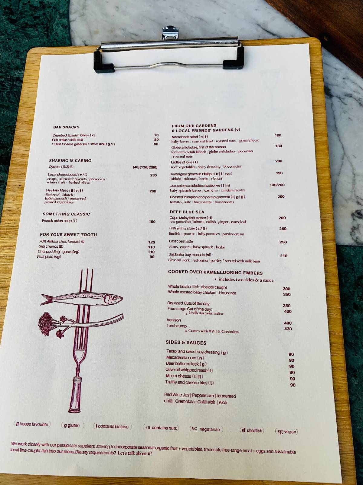 Menu at Gigi Rooftop Restaurant & Bar at the Gorgeous George Hotel ...