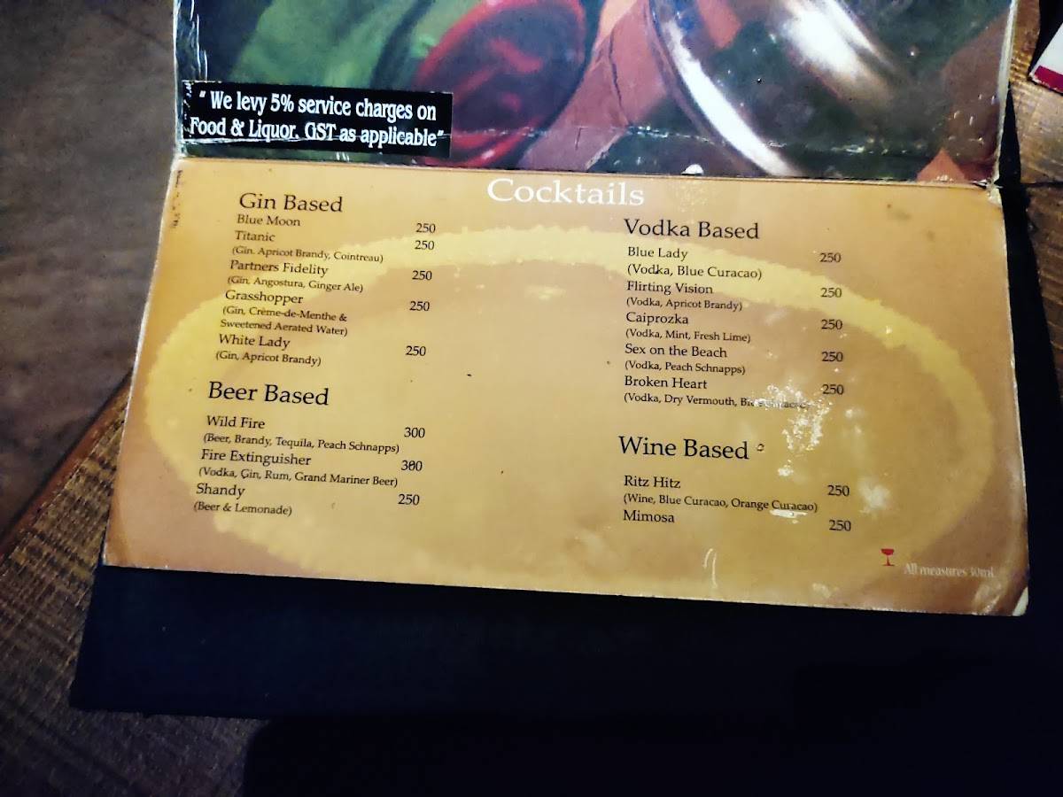 Menu at Gufha Restaurant, Mysuru, Mysuru