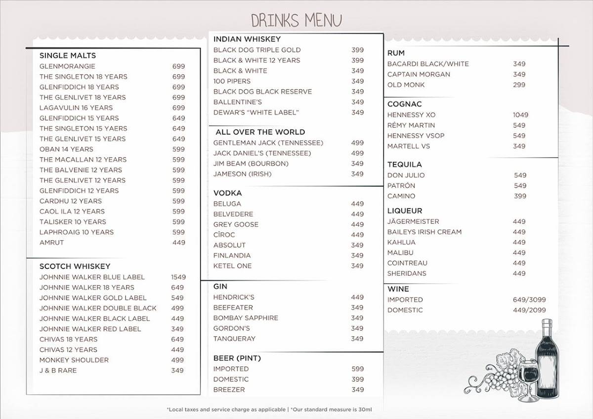 Menu at The Eighteen, Indore