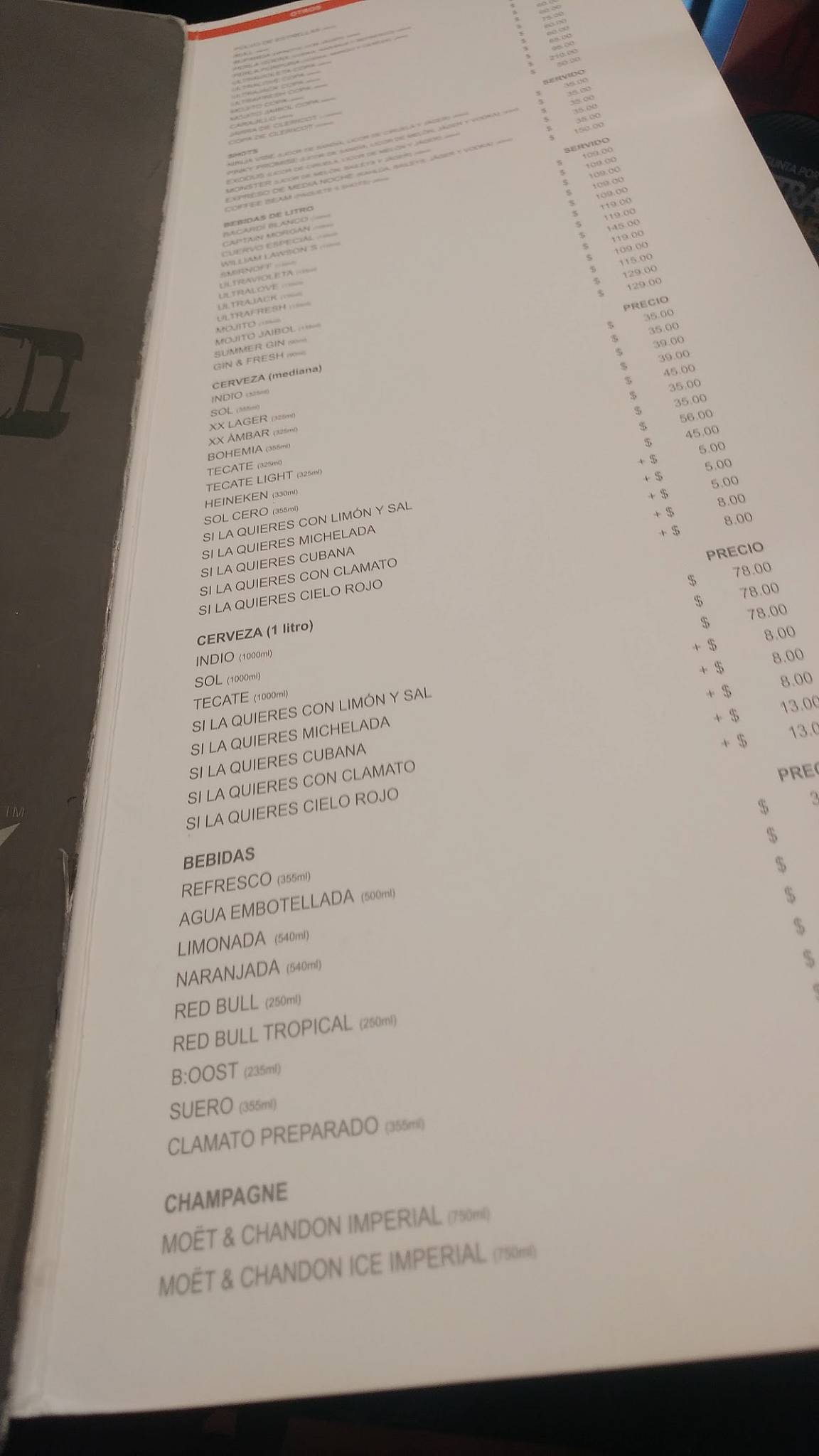 Carta del pub y bar El jaibol Insurgentes San Ángel, Ciudad del México