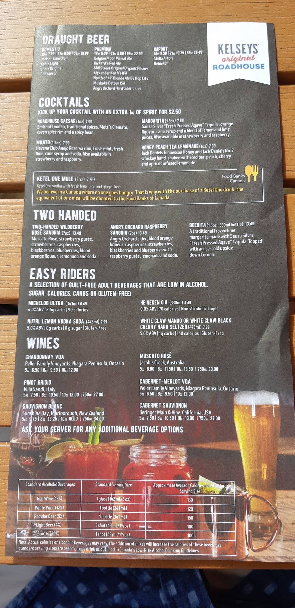 Menu at Kelseys Original Roadhouse pub & bar, Niagara Falls, Clifton Hill
