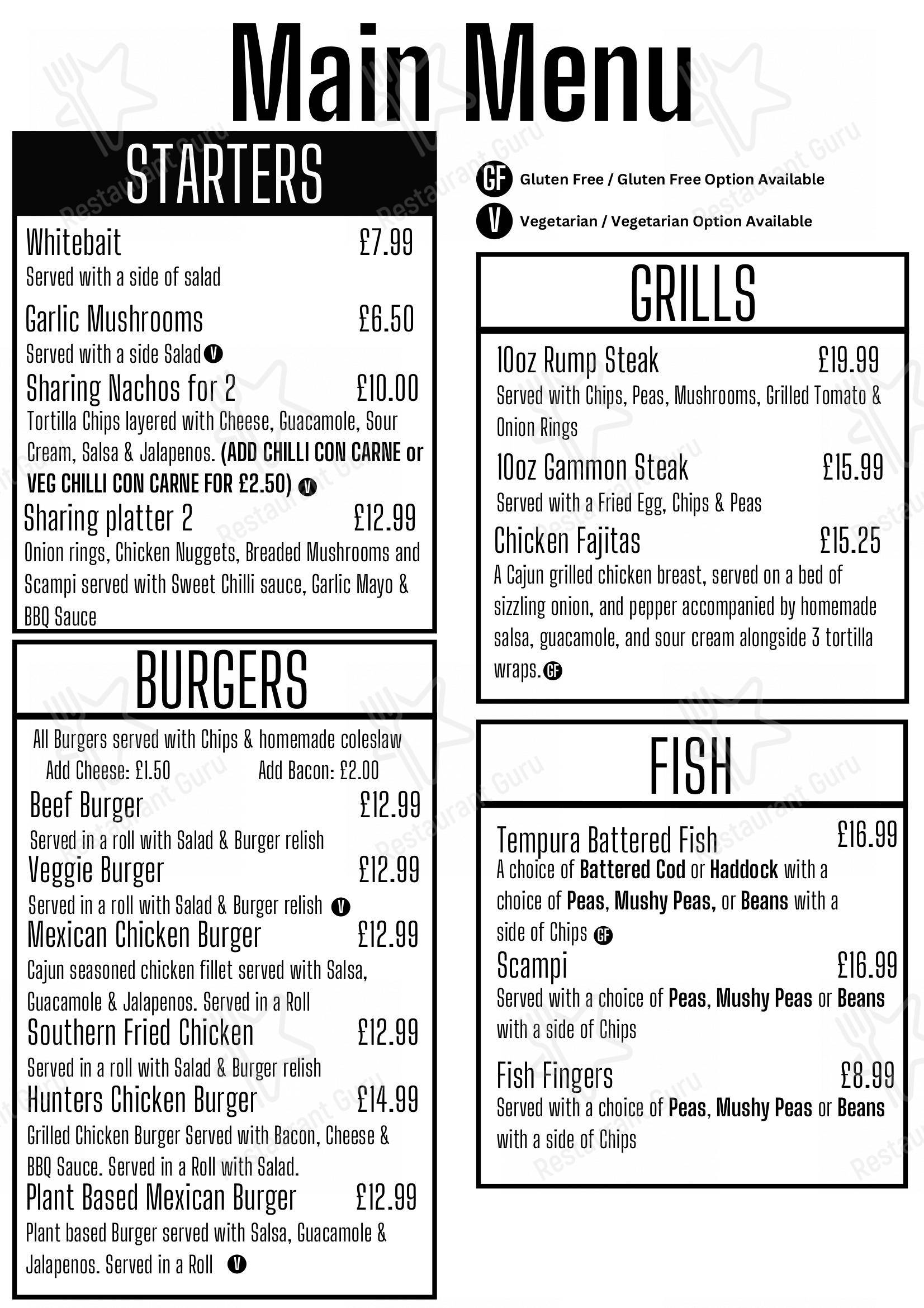 Menu at The London Inn pub & bar, Bude-Stratton