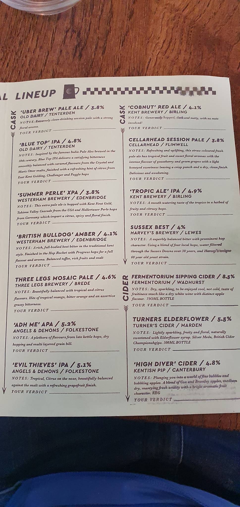 Menu at The Chequers pub & bar, Lamberhurst