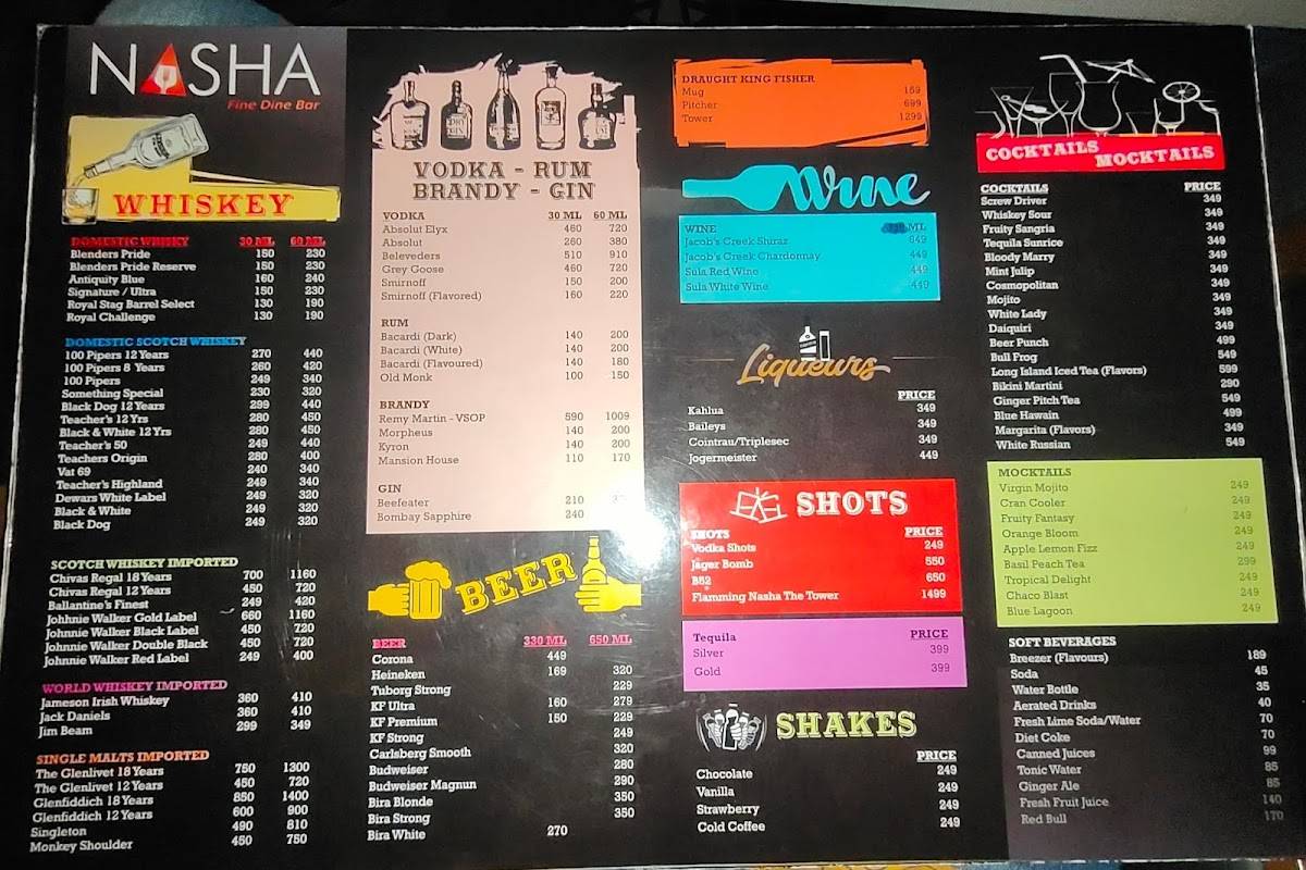 Menu at Nasha Fine dine Bar, Hyderabad