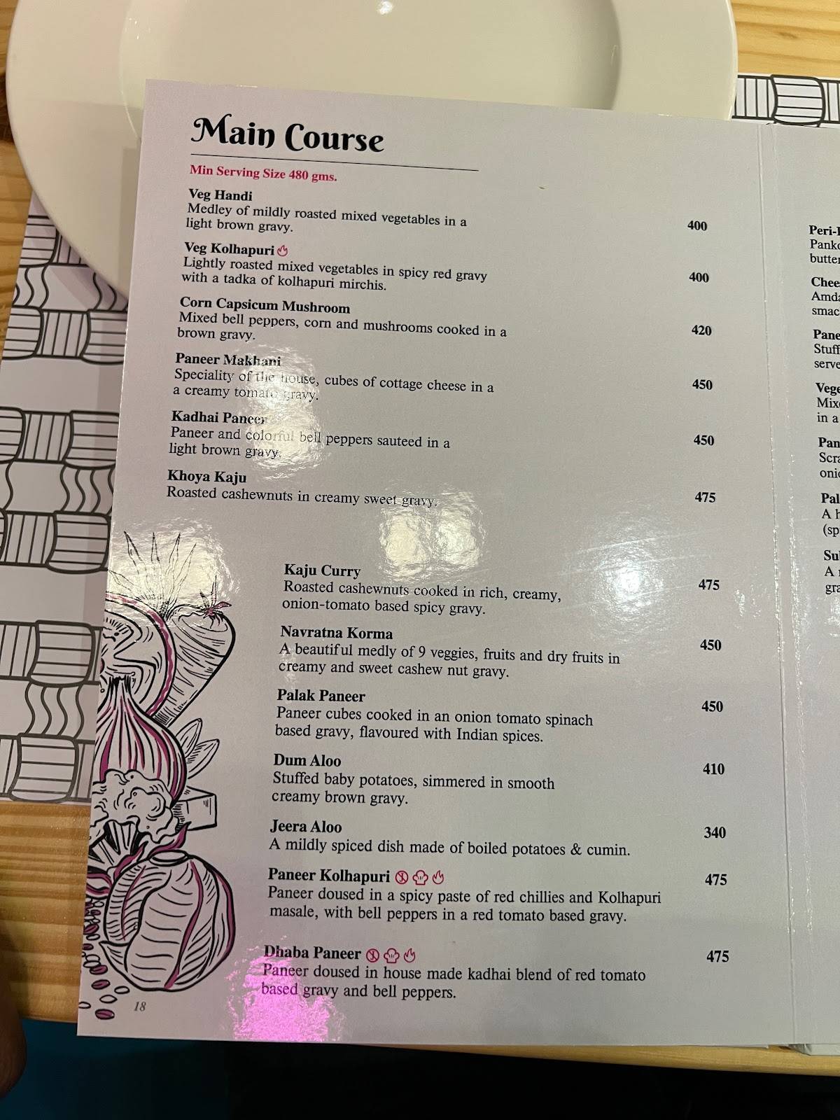 Menu at Nini's Kitchen - Vadodara, Vadodara
